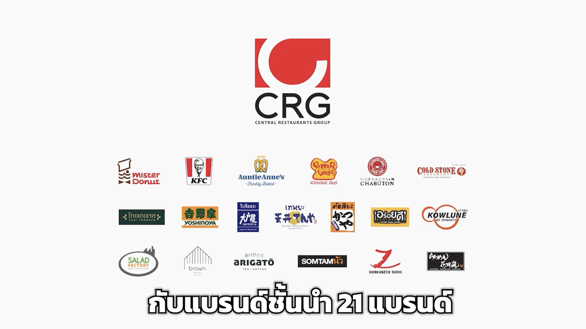 CRG ตั้งเป้าปี 67 รายได้โต 14 % เตรียมคลอด 3 แบรนด์ใหม่