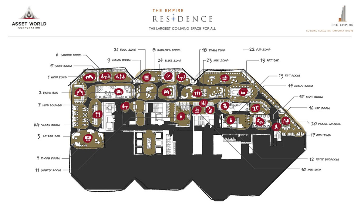AWC เปิดมิติใหม่ Co-Living อุตฯ อาคารสำนักงาน