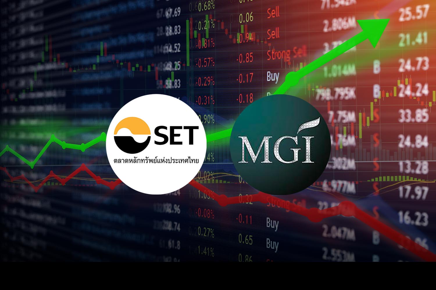 ตลาดหลักทรัพย์ฯ โต้ MGI ไม่เข้าเกณฑ์ naked short selling