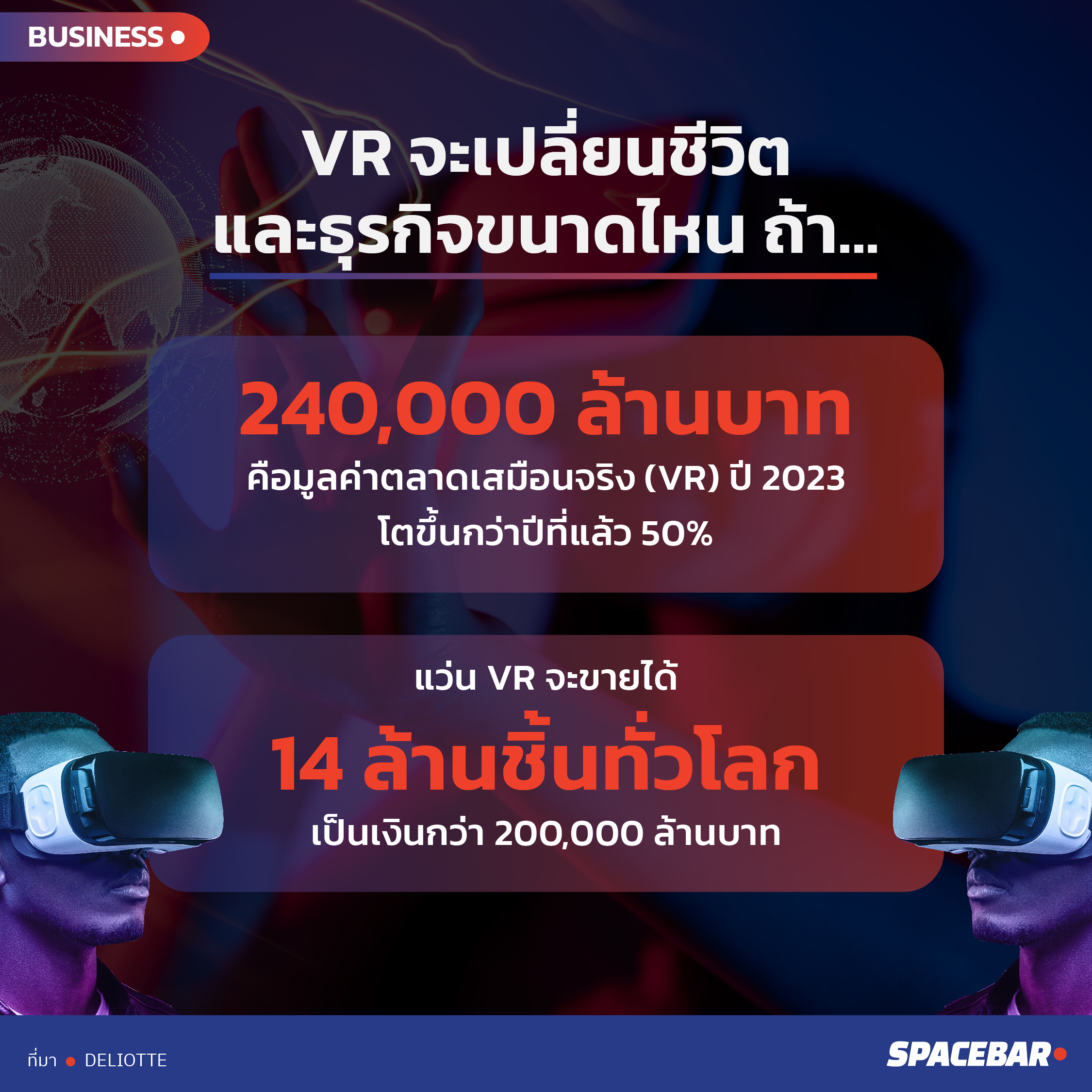2023 ปีแห่ง VR ทุกอย่างเสมือนจริง - SPACEBAR | Binding Culture